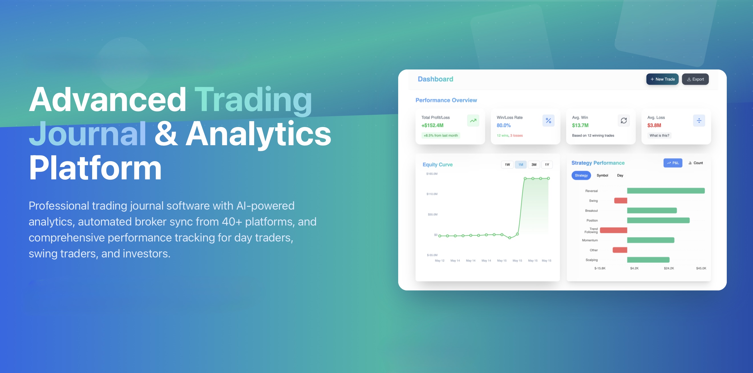 TradeInsights - Advanced Trading Journal & Analytics Platform